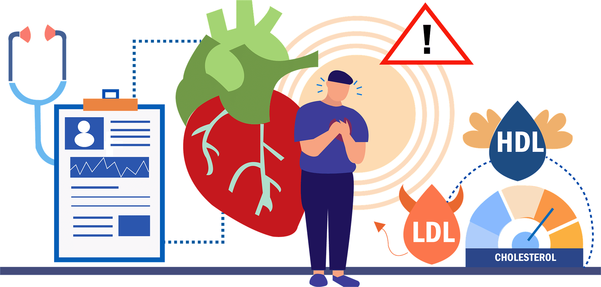 Nifedicor gocce non si trova? Nifedipina gocce galeniche come ...
